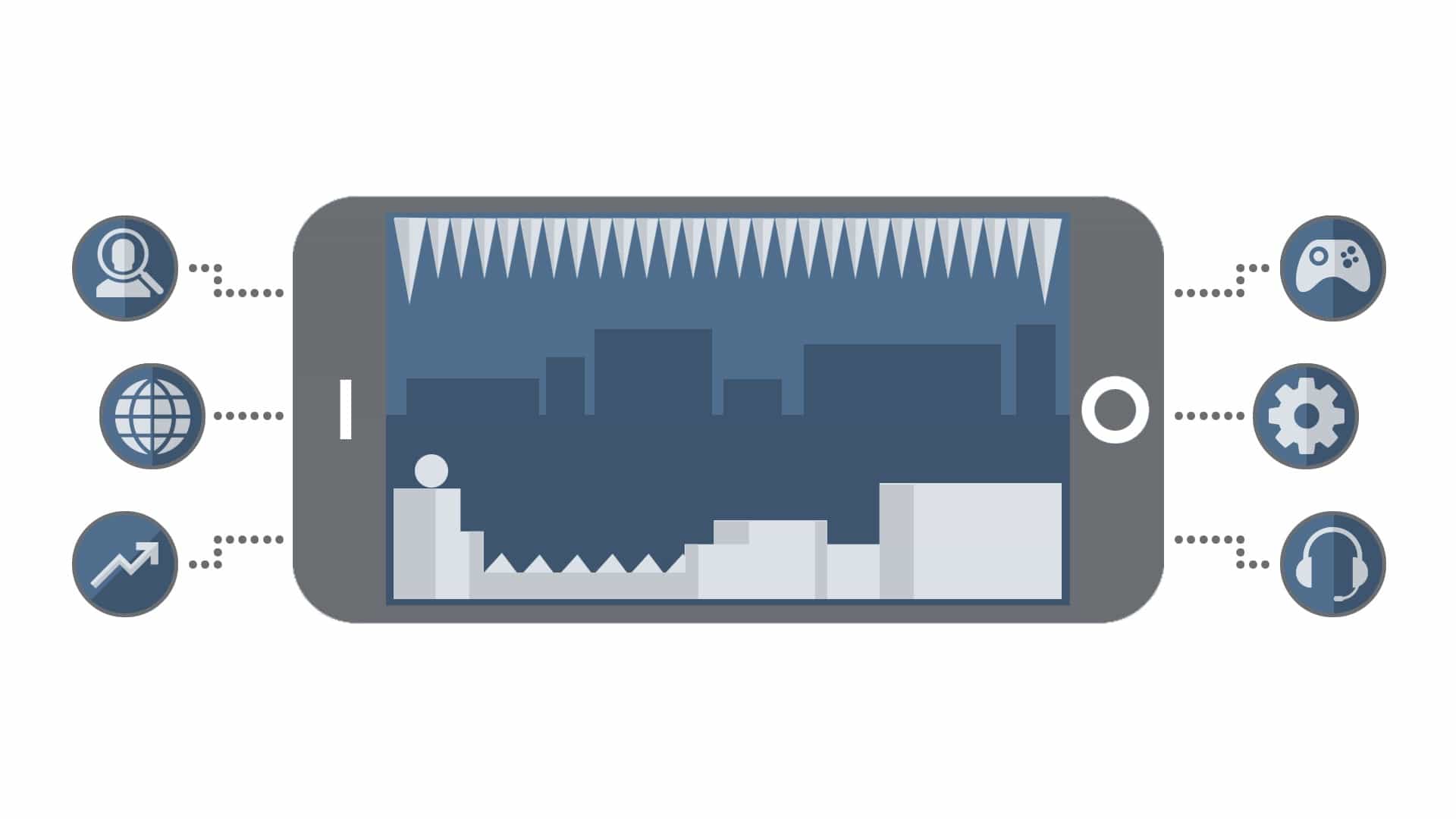 Mobile Game Marketing What You Need To Know To Begin 3878